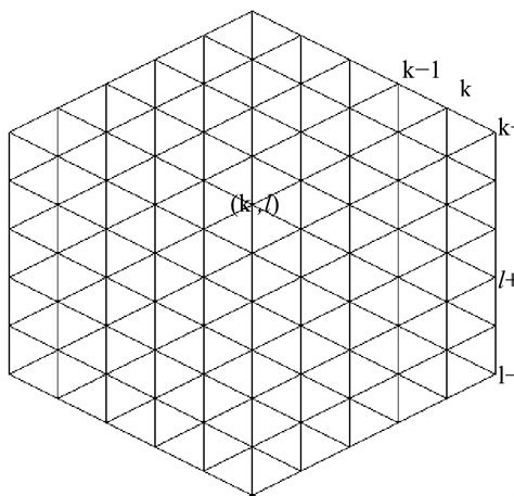 1 With Each Lattice Point L K Say We Assign A Spin Variable
