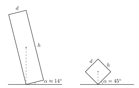 Urban Maths Tipping Point Ima Urban Maths Tipping Point Ima