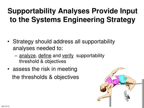 Ppt Lm 715 Supportability Analyses Powerpoint Presentation Id 3333089
