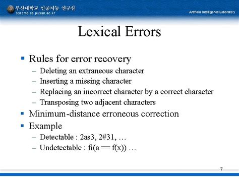 chapter 3 lexical analysis 1 interaction of lexical
