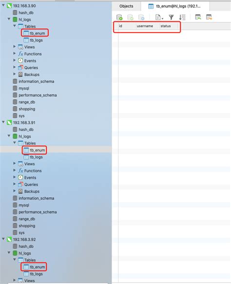 【mysql合集】运维9 Mycat分库分表之枚举分片mysql Php 枚举分片 Csdn博客