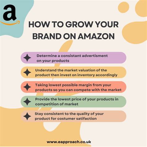 rana haseeb amjad on linkedin amazon amazonfinds amazonfbaseller amazondeals