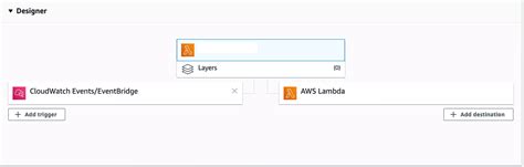 Lambda Is Possible To Pass The Object Via Pipeline To Another Lambda