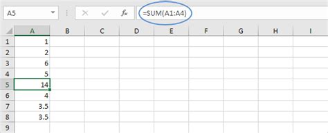 Show Formulas In Excel Step By Step Tutorial