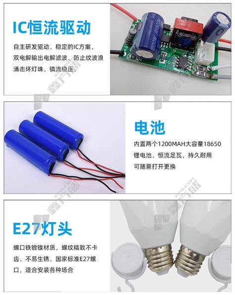 绿鸟 照明 Led应急球泡 黄金钻石系列 15w 6500k 单位只 融创集采商城