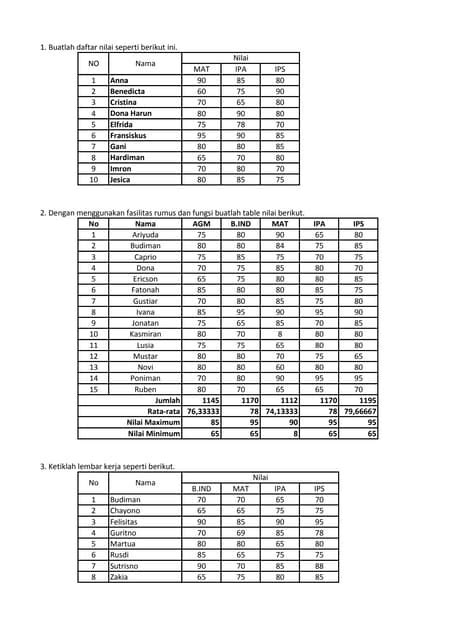 Latihan Ms Excel Pdf