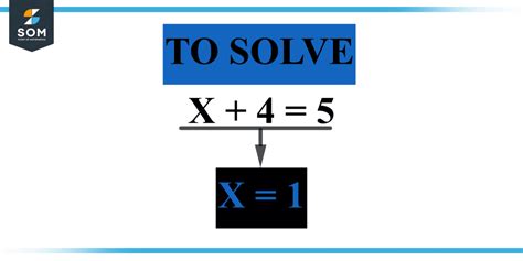 Solve Definition And Meaning