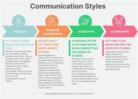 5 Proven Tips To Be More Assertive Without Being Aggressive