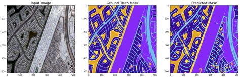 github vk ant traditional and deeplearning based segmentation