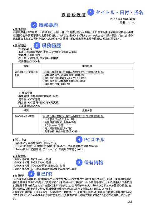 【転職成功者5名の実例付き】事務職の職務経歴書の書き方と見本＆テンプレート 【無料】スマホで履歴書・職務経歴書作成｜テンプレートからweb