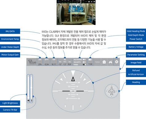 Ai 오션 로봇테크 개척하는 씨랩