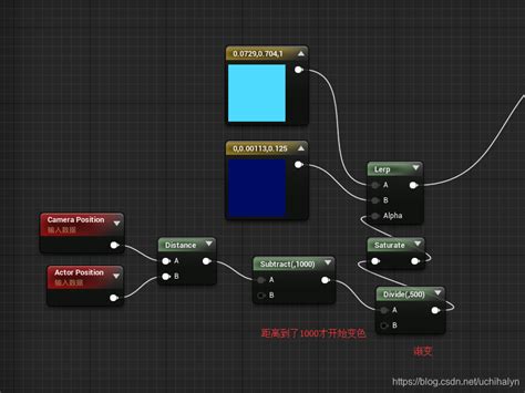 ue4材质06距离，坐标，深度 object bounds csdn博客