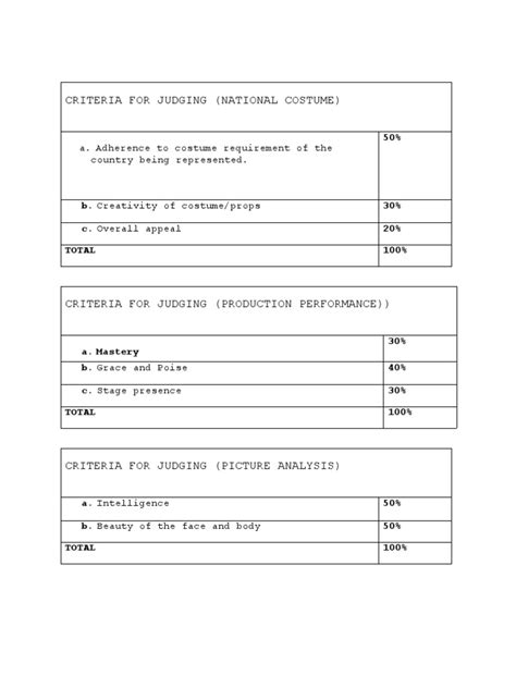 Criteria For Judging Pdf