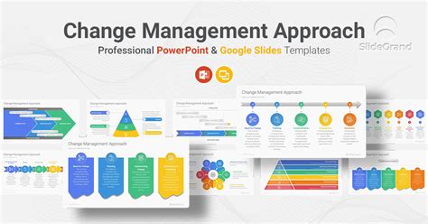 Change Management Approach PowerPoint Template Designs - SlideGrand