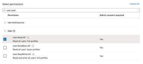 Configure Api Permissions Cyberhive Product Documentation