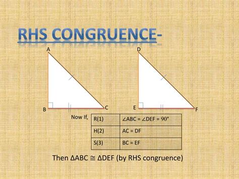 Rtanuj Maths Triangles For Class Ix Pptx