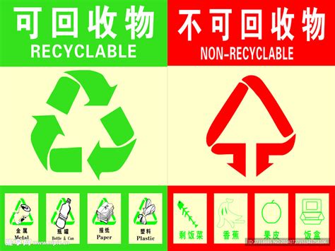 不可回收可回收垃圾设计图 公共标识标志 标志图标 设计图库 昵图网