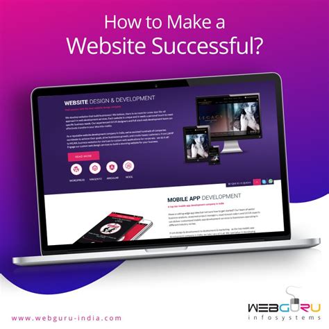 Webguru Infosystems Pvt Ltd On Linkedin Website Blog Websitedevelopmentcompany