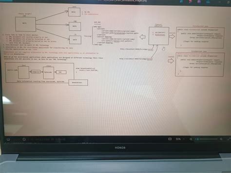 Java Microservices Clouddevelopment Pwskills Enum Annotations