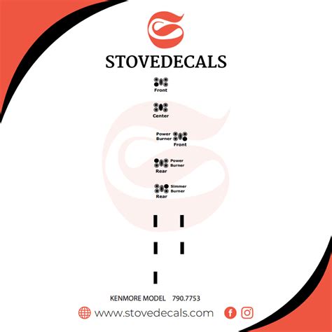 79077532802 Kenmore Range Stove Decals