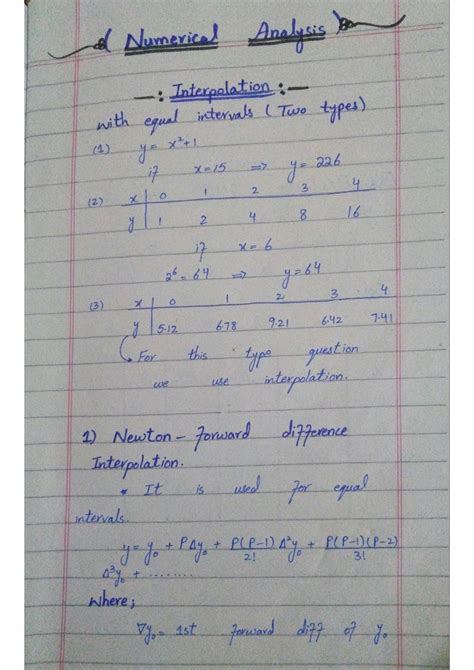 Solution Types Of Interpolation Studypool