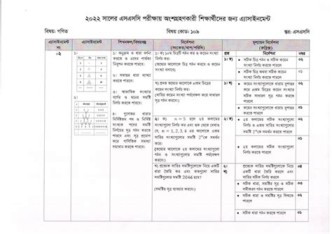 Ssc 3rd Week Assignment Answer 2022 With Pdf