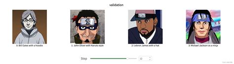 Fine Tuning Stable Diffusion For Text To Image Generation SwanLab Docs