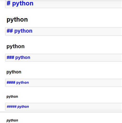 jupyter 常用快捷键运用 LiErRui 博客园