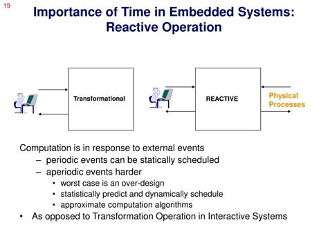 Ppt Lecture 4 Modeling Embedded Systems Powerpoint Presentation Free Download Id 1712909