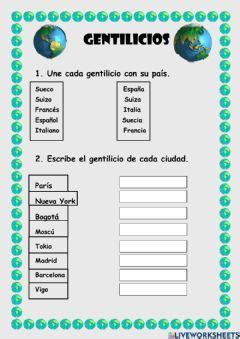Gentilicios Por Thiago Mallo Idioma Español O Castellano Curso
