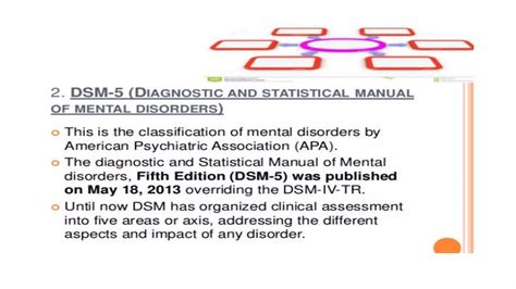 Classification Of Mental Disorders Dsm 5 And Icd 10pptx Drjma Pdf