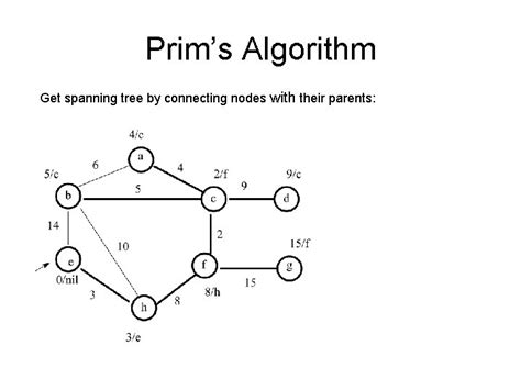 More Graph Algorithms Minimum Spanning Trees Shortest Path