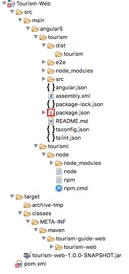 Exec Maven Plugin With Npm Install Stack Overflow