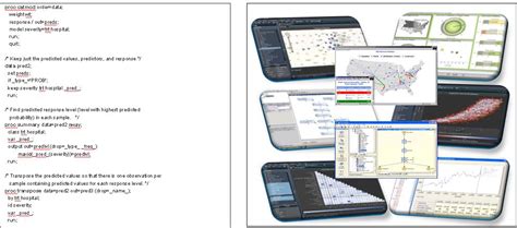 Big Data Analytics With Sas