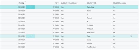 problem with license in business central · issue 2587 · microsoft al