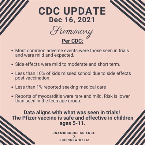 Cdc Update Adverse Event Safety Update In 5 11 Unambiguous Science