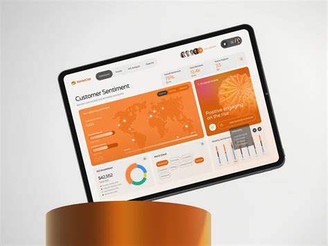 Sentiment Analysis Designs Themes Templates And Downloadable Graphic Elements On Dribbble