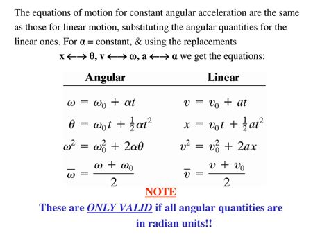 kinematic equations ppt download