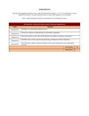 ACH Matrix 1 Docx Joshua Barrett The Following Templates Should Be Used To Enter The