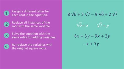 Radical Expressions With Variables
