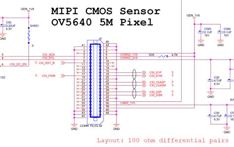 solved imx6 and imx8 mipi csi terminal resistor nxp community