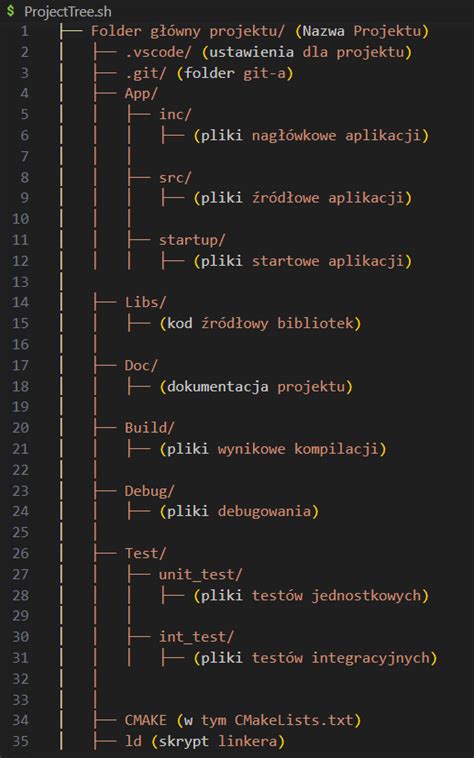 konfiguracja vscode pod stm32 cmake część 3 electronics