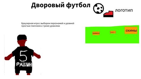 Basic Map Genially