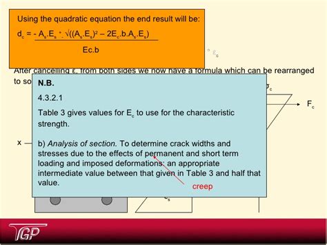 Crack Width Calculation Ec225 Ebsupport