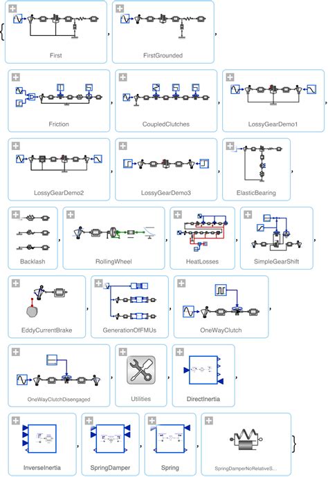 Systemmodels—wolfram Language Documentation
