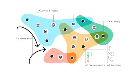 Plurality Thai Contents Thai Md At Main Chusanap