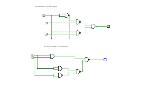 Circuitverse Multiplexer And Demultiplexer Using Nand Gates