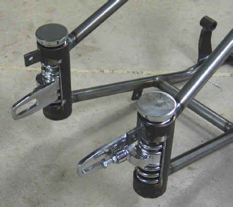 Chopper Frame Basics Artofit