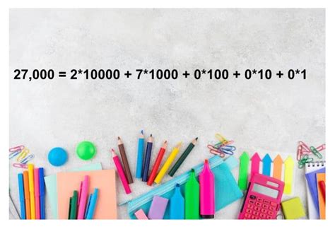 In Words How Can We Write In Words