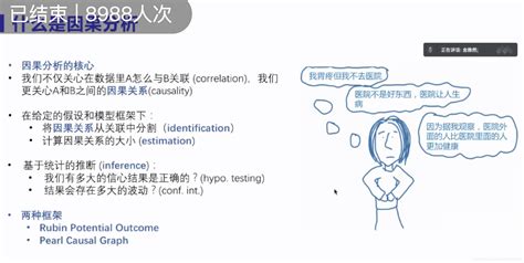 causalml 因果推断 casual推理 csdn博客